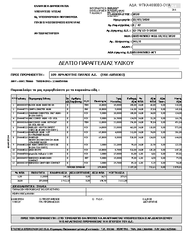 | ΥπερΔιαύγεια: αναζήτηση στα άδυτα του Ελληνικού δημοσίου