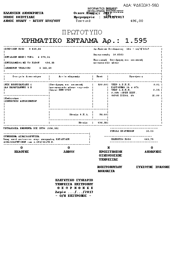 | ΥπερΔιαύγεια: αναζήτηση στα άδυτα του Ελληνικού δημοσίου