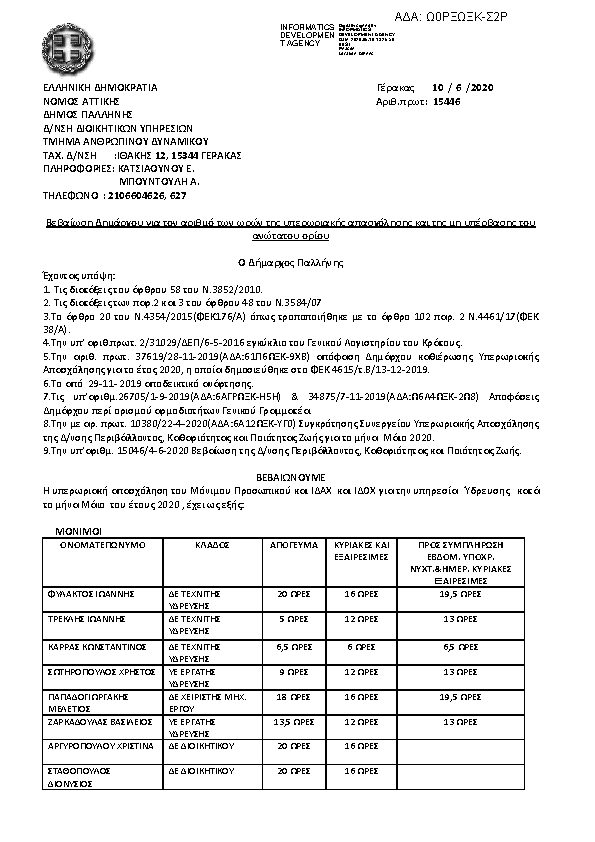 | ΥπερΔιαύγεια: αναζήτηση στα άδυτα του Ελληνικού δημοσίου