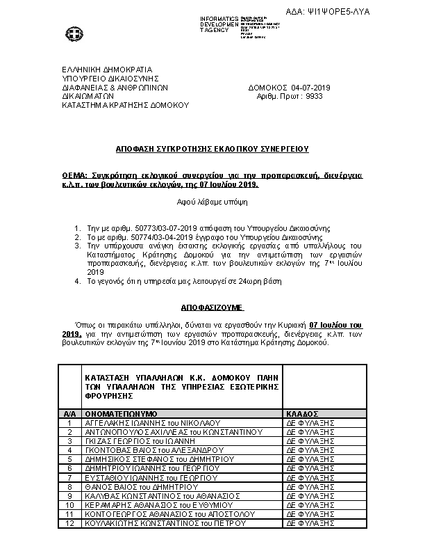 | ΥπερΔιαύγεια: αναζήτηση στα άδυτα του Ελληνικού δημοσίου