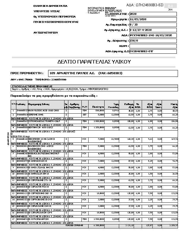 | ΥπερΔιαύγεια: αναζήτηση στα άδυτα του Ελληνικού δημοσίου