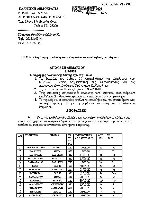 | ΥπερΔιαύγεια: αναζήτηση στα άδυτα του Ελληνικού δημοσίου