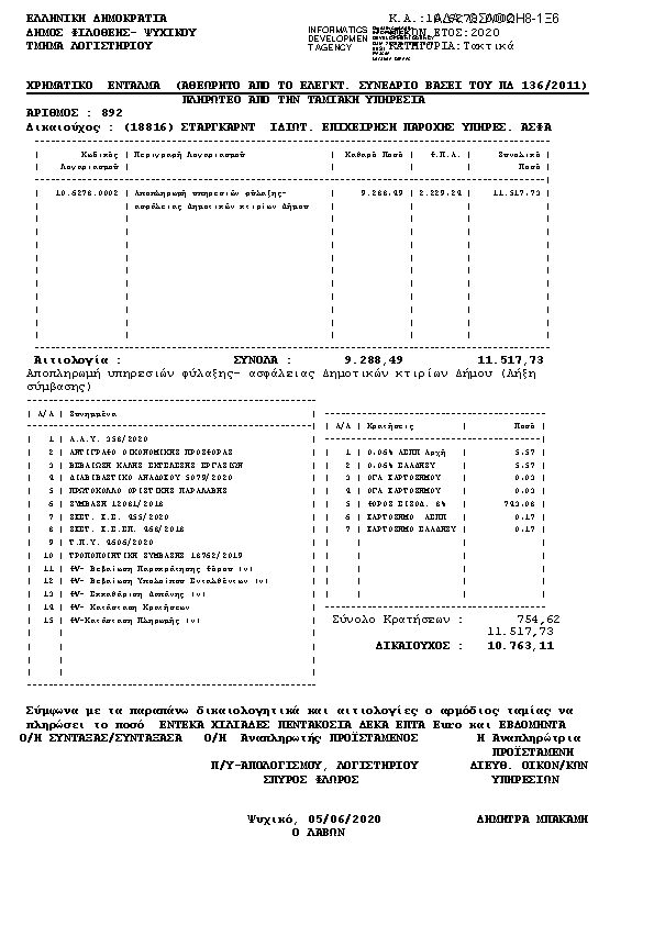 | ΥπερΔιαύγεια: αναζήτηση στα άδυτα του Ελληνικού δημοσίου