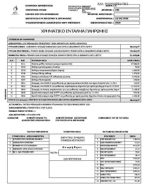 | ΥπερΔιαύγεια: αναζήτηση στα άδυτα του Ελληνικού δημοσίου